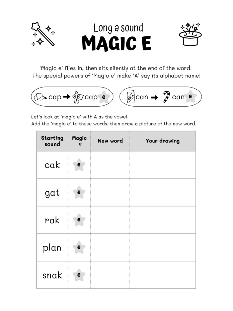 Magic E Worksheet for Long A Sound | PDF