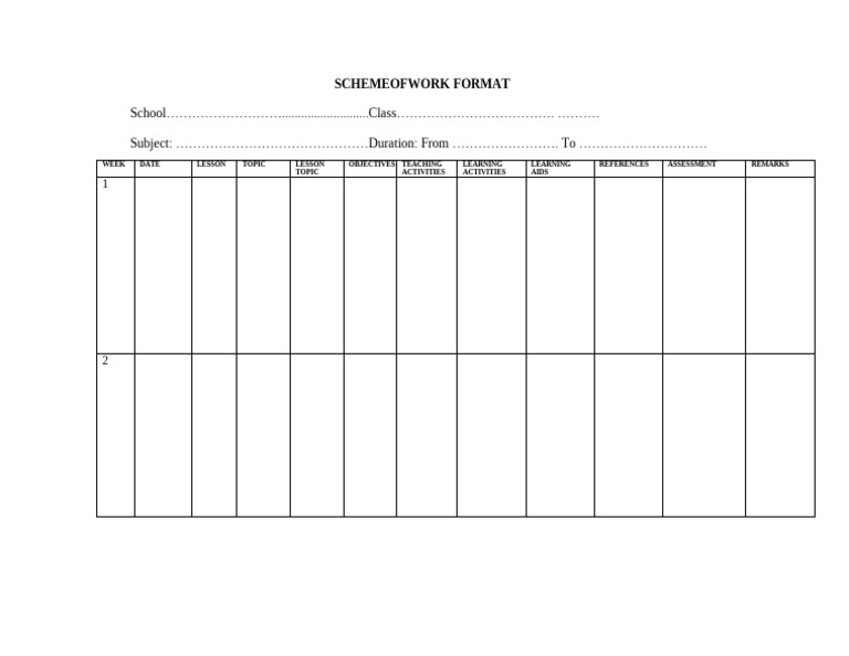 Scheme of Work Template Format | PDF
