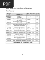 GTU Electrical Sem1 Syllabus 2025 | PDF