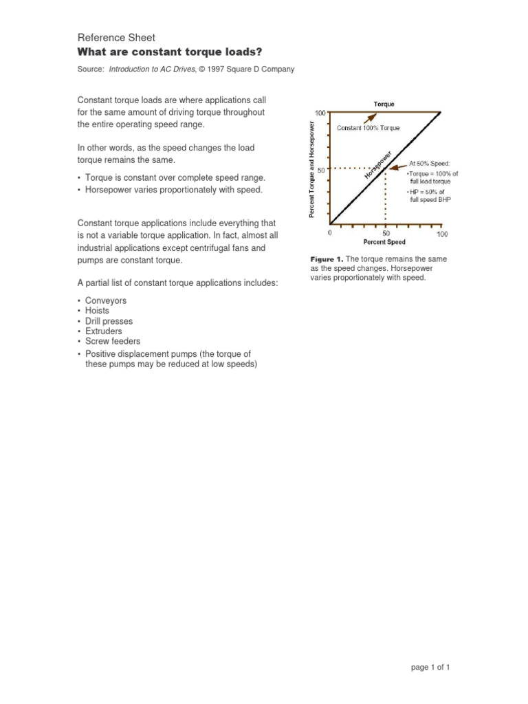 What Are Constatnt Torque Loads | PDF