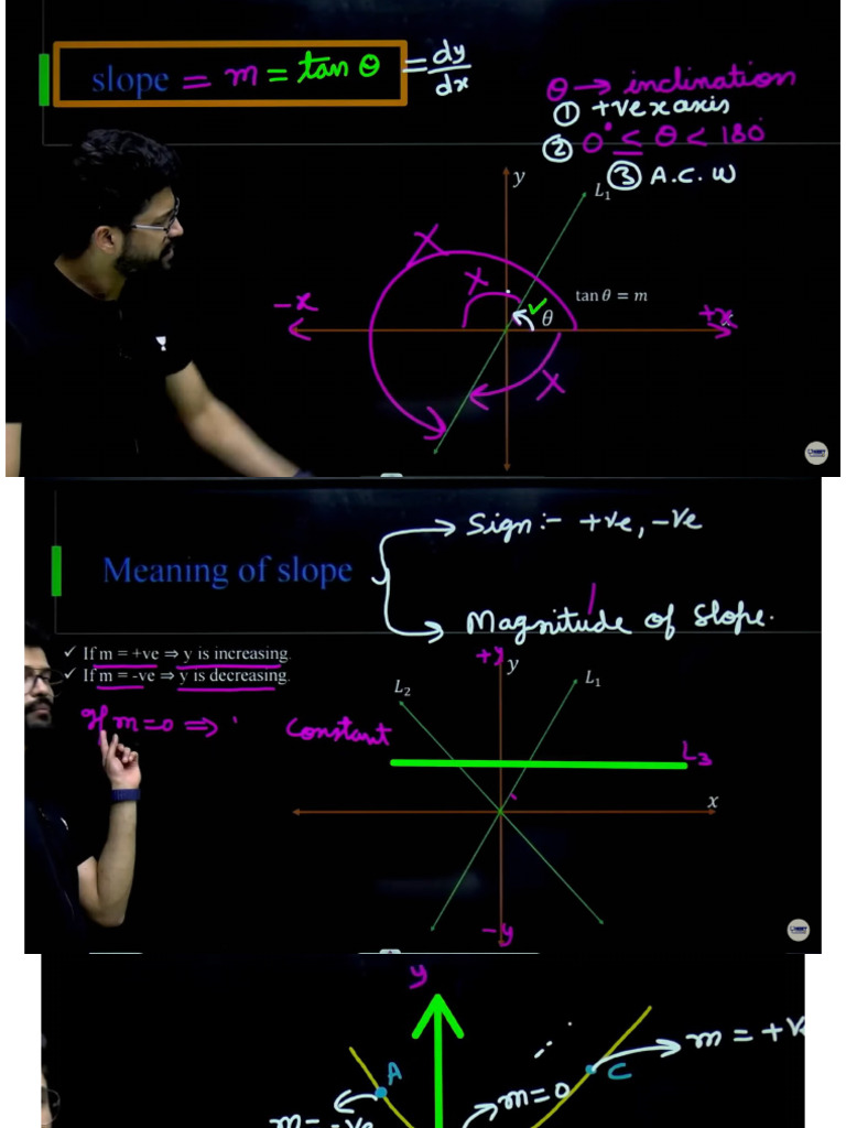 Mathematicl Tools Notes Pdf