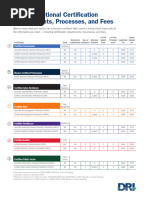 TxDOT Precertification Process Guide | PDF