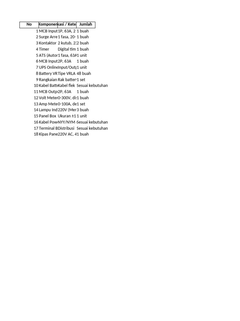 Bom Panel Ups 10kva 1phasa | PDF