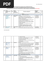 Edb 8 Rozklad Materialu Nowa PP 2022 | PDF