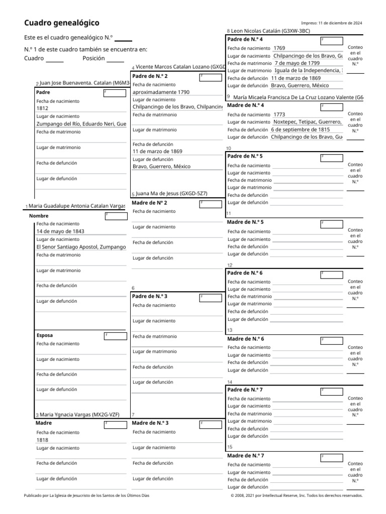 FamilySearch 20241211 123106 | PDF