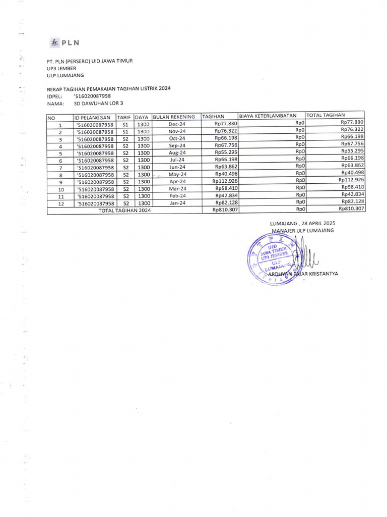 Konfirmasi PLN Dan Bukti Bayar Listrik Bulan April | PDF