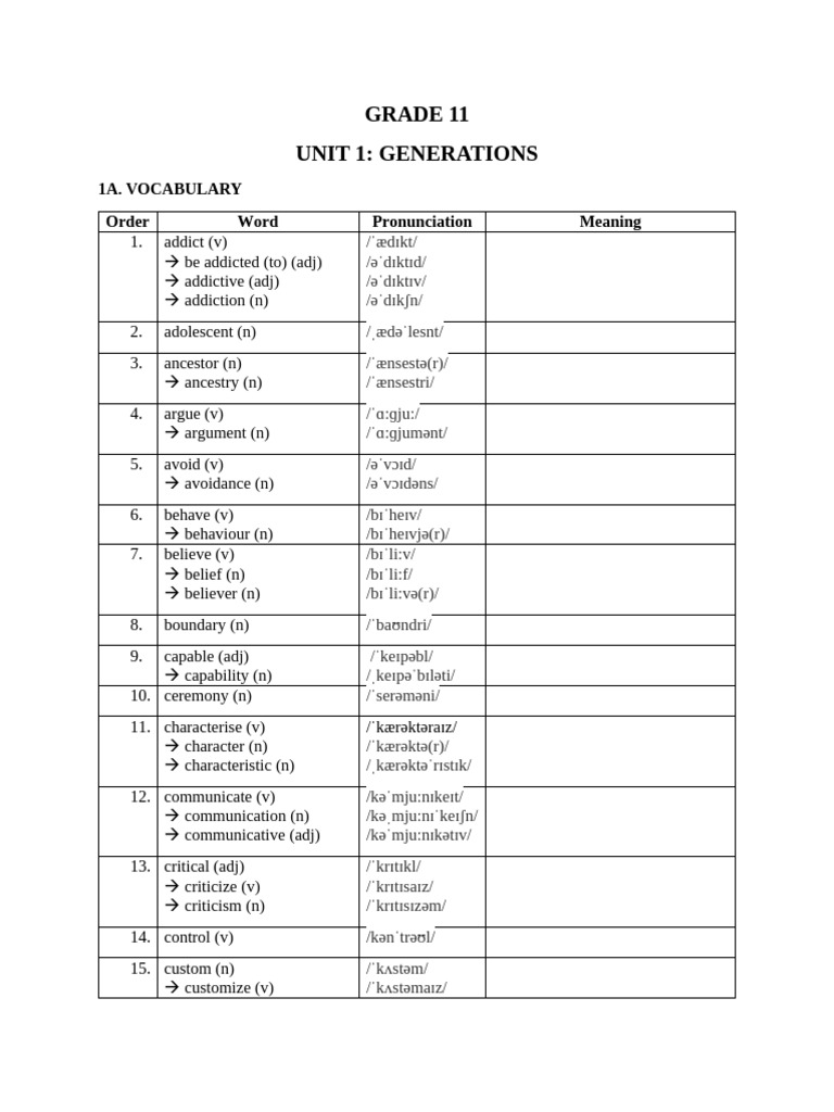 G11 - Unit 1A (Handouts) | PDF | Adolescence | Infants
