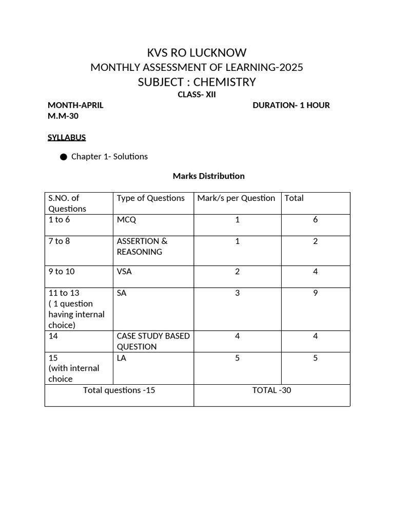 CHEMISTRY BLUEPRINT APRIL Class 12 | PDF