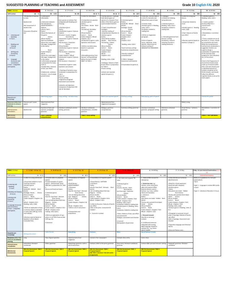 TAP Grade 10 English FAL - 2020 | PDF | Reading Comprehension | Genre