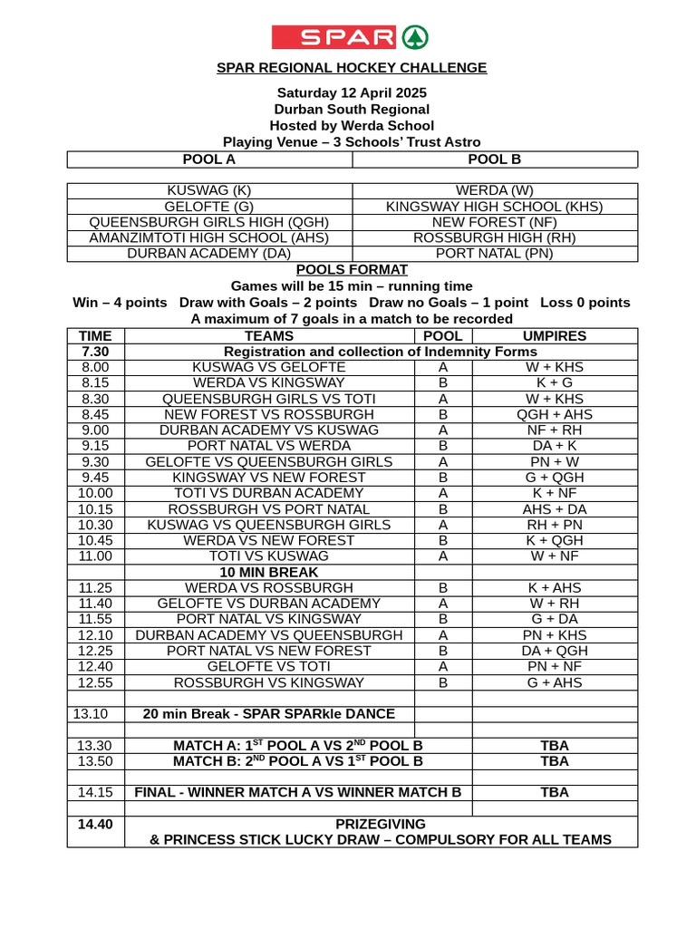 Fixtures - 12 April - Durban South - Werda - 125021 | PDF