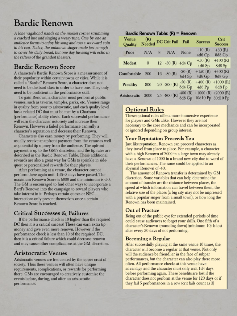Bardic Renown | PDF