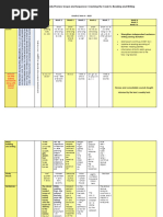 Rocket Phonics Progression Chart 1 | PDF