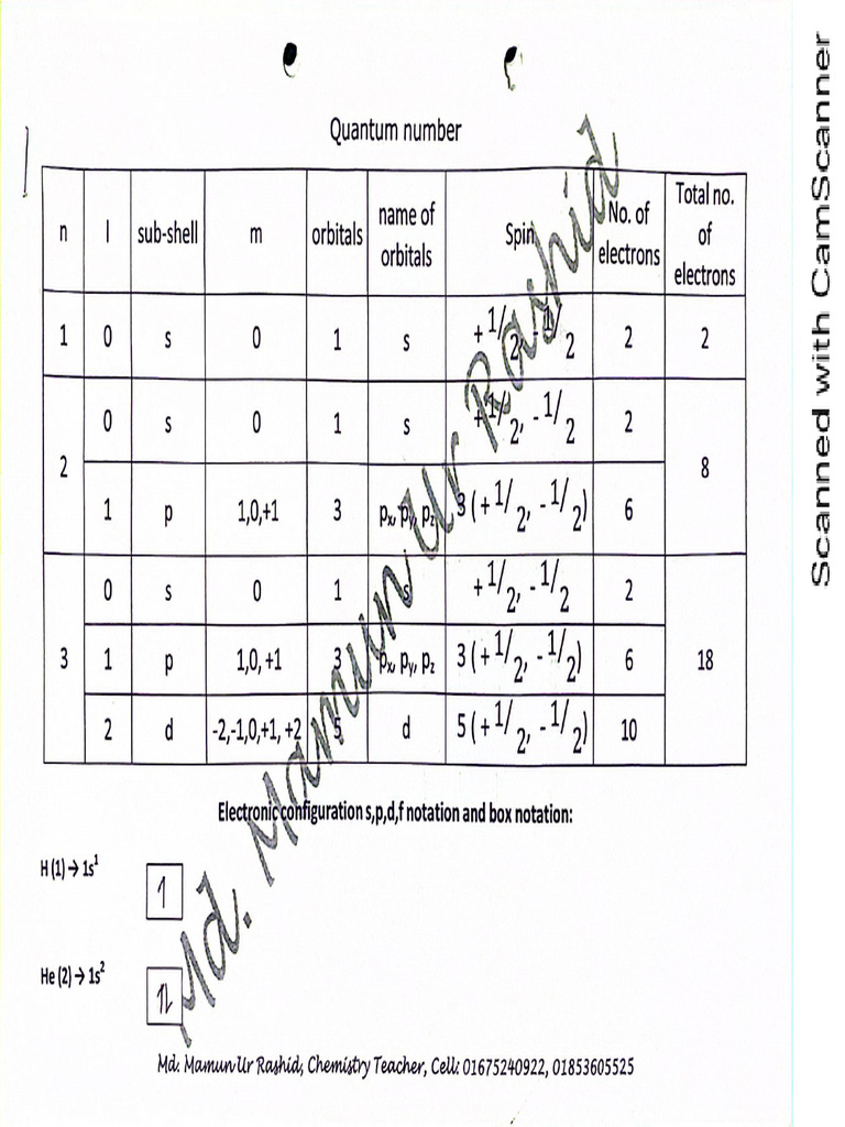 2 Box Notation Worksheet | PDF
