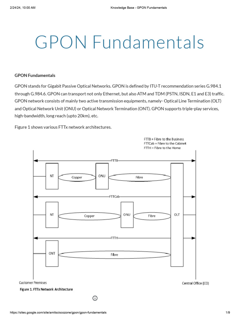 Knowledge Base - GPON Fundamentals | PDF | Internet Protocols | Digital ...