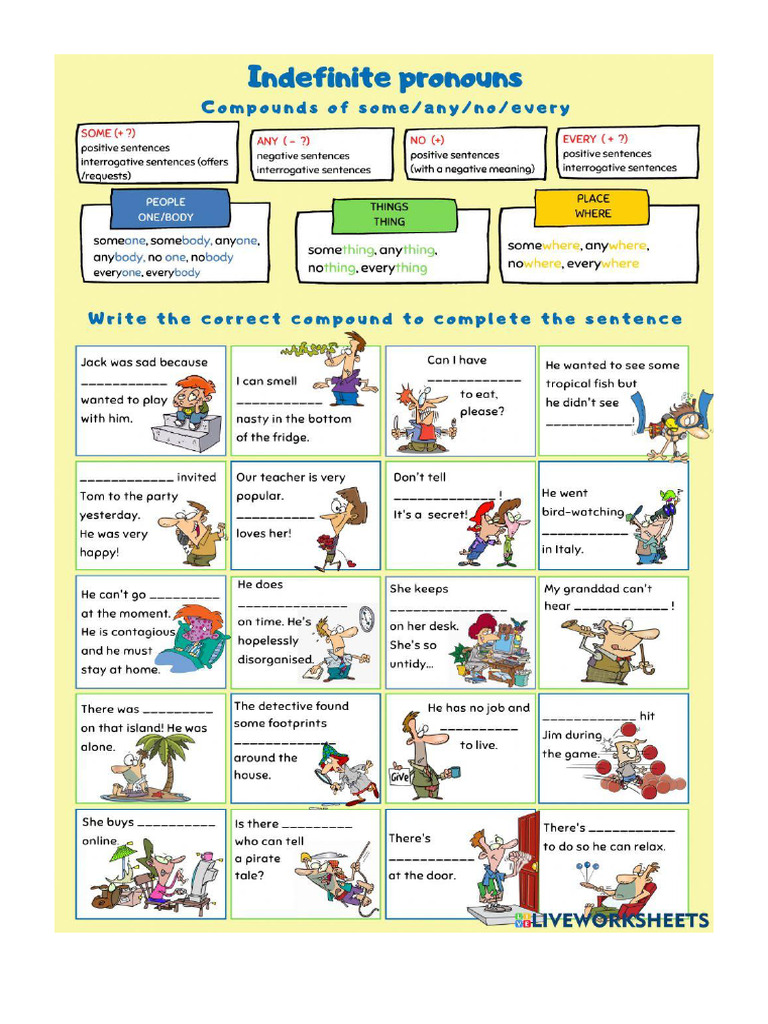 Indefinite Pronouns | PDF