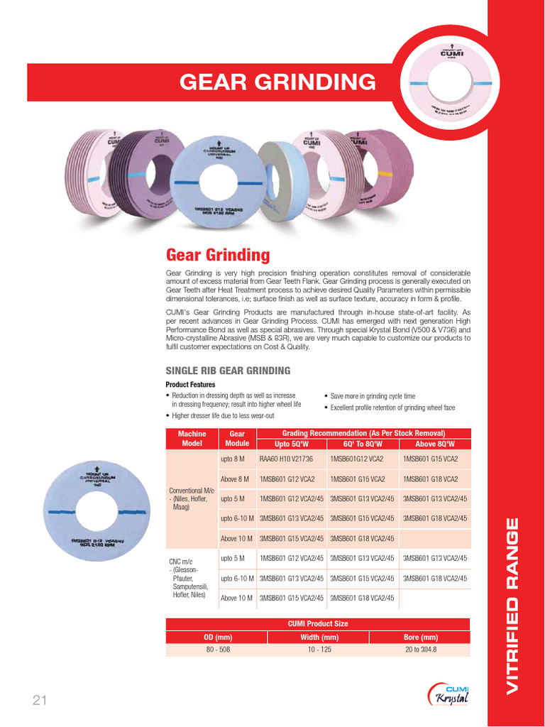 Gear Grinding | PDF | Gear | Machines