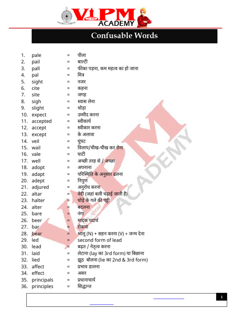 Confusable Words-1 | PDF
