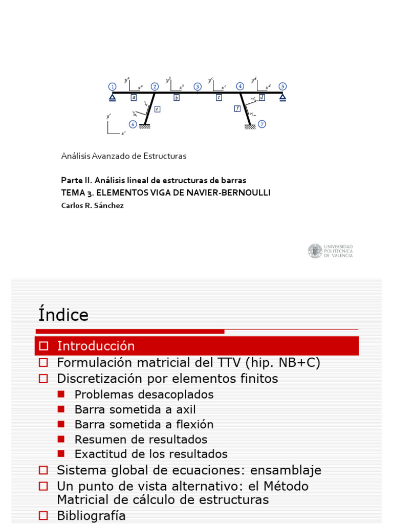 AAVE Tema 3 Elementos Viga de Navier-Bernoulli - 2024-25 r01 - ESP ...