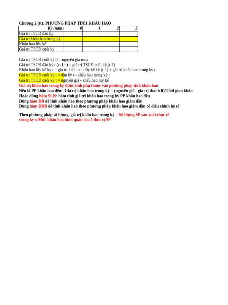 Thực Hành 6 - Thiravong Soukphavanh - Khau Hao | PDF