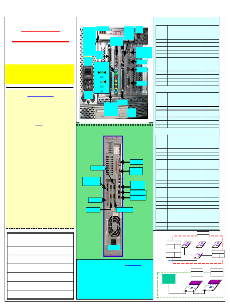 __Quick Ref_Guide_Seno DS | PDF | System Software | Computing