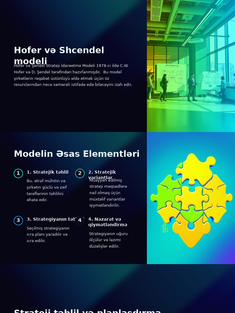 Hofer Ve Schendel Stratejik Yonetim Modeli | PDF