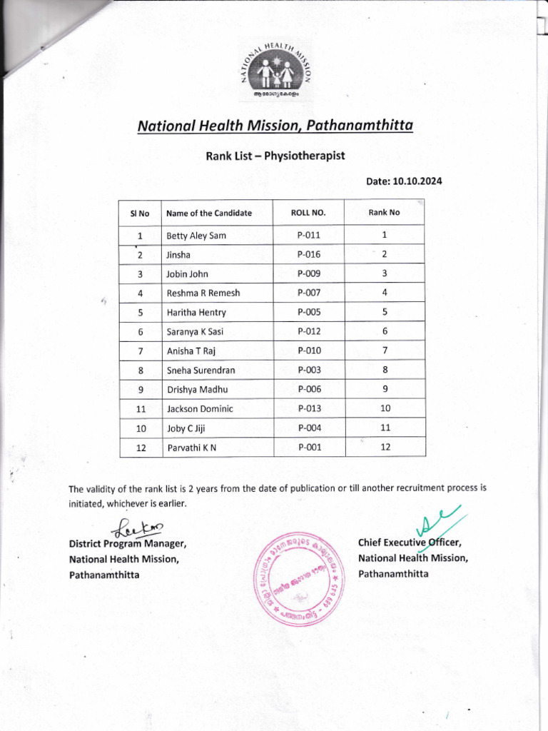 Rank-list-Physiotherapist 20241014 0001 | PDF