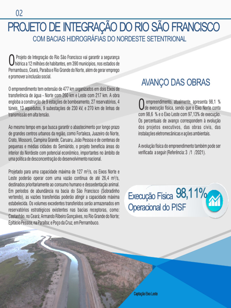 Sumario PISF - Novembro 2021-v1.cdr | PDF | Escassez de água | Ecologia ...
