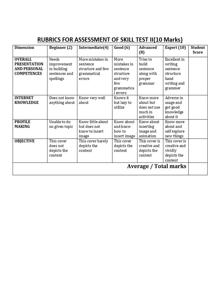 Rubric Assessment Skill Test | PDF