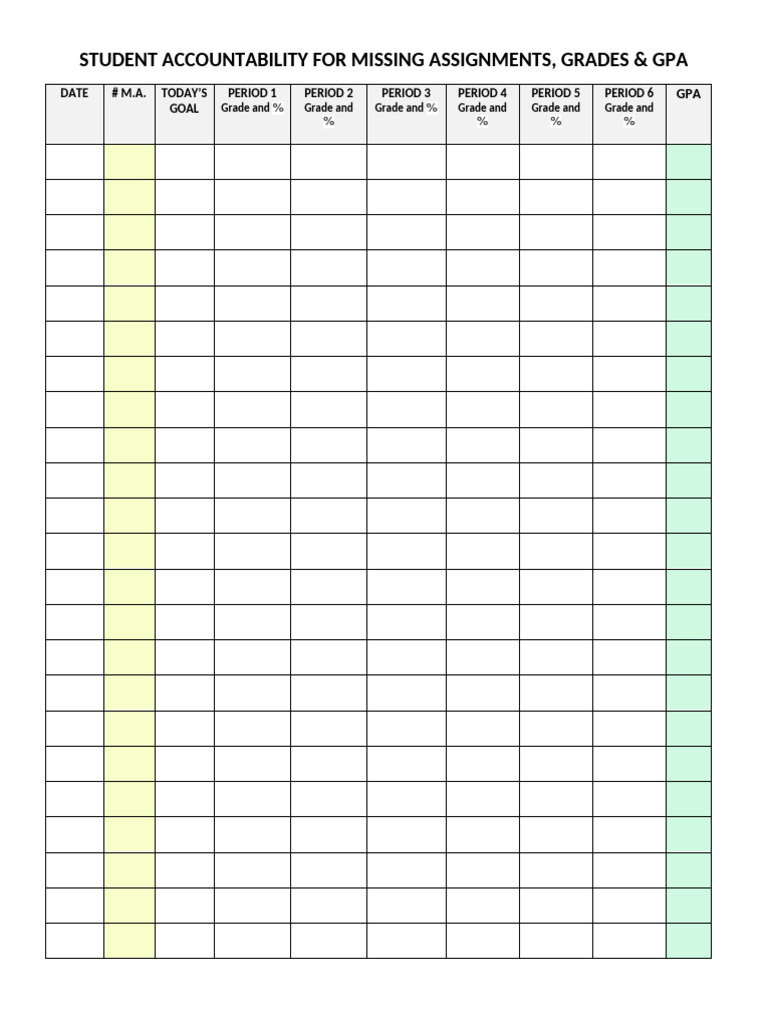 Student Accountability For Missing Assignments | PDF