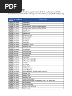 Controlled Parking Zones Within Tower Hamlets | PDF