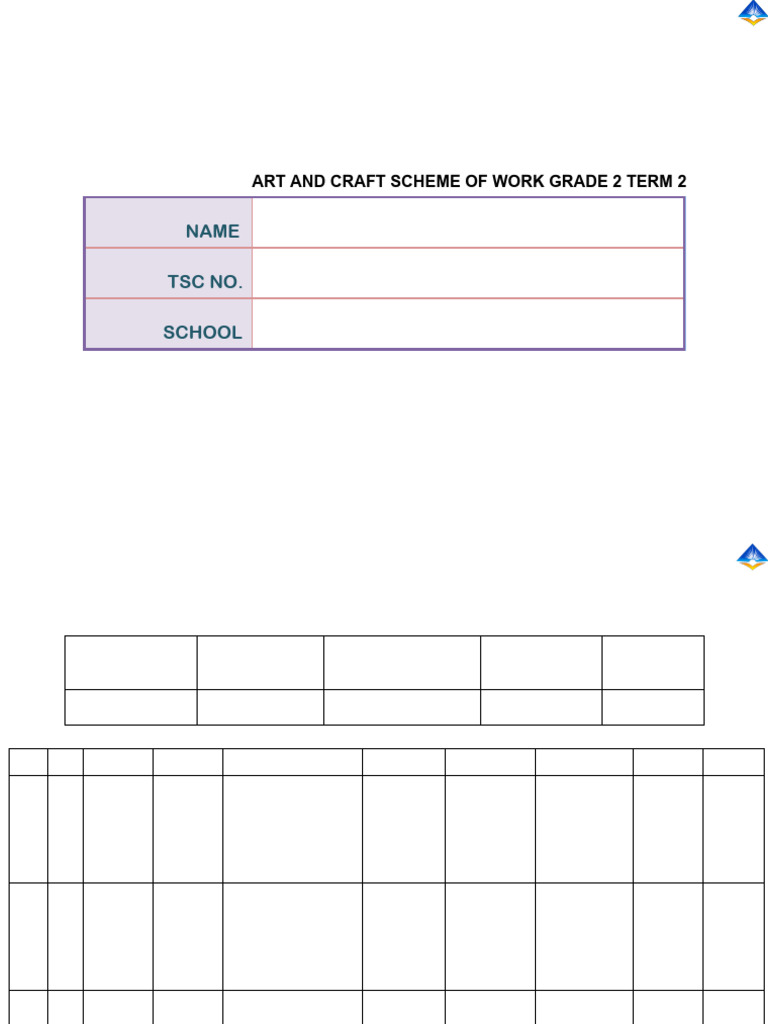Grade 2 Art and Craft Term 2 Plan | PDF | Necklace | Bead