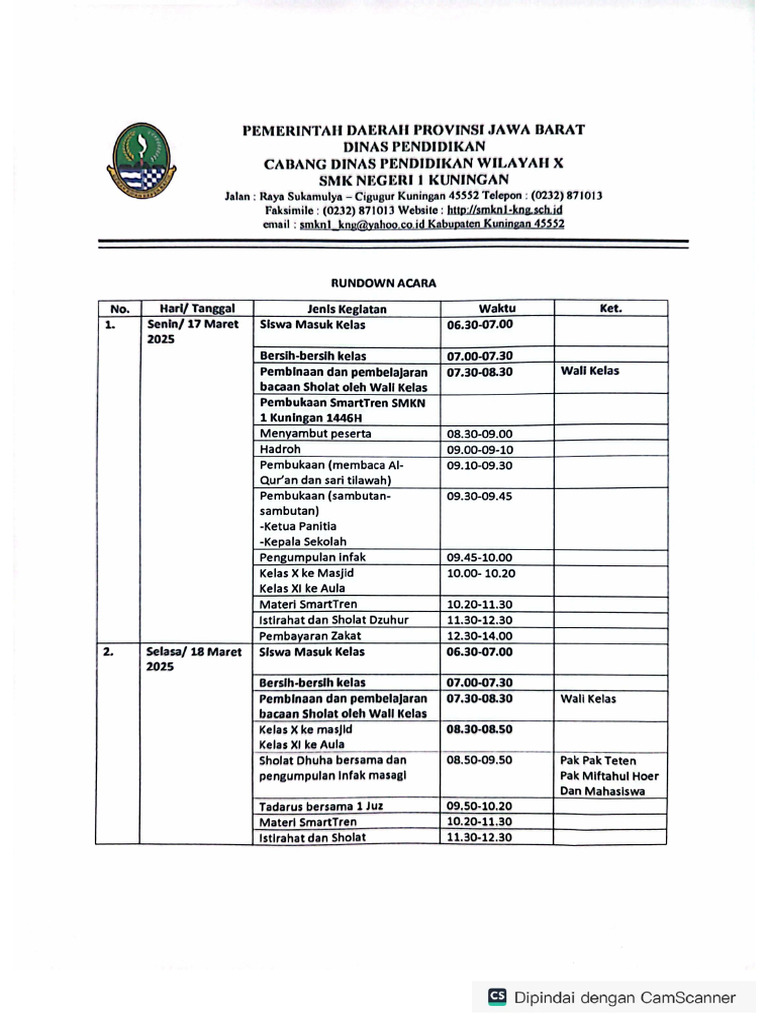 Rondown Acara Smarttren | PDF
