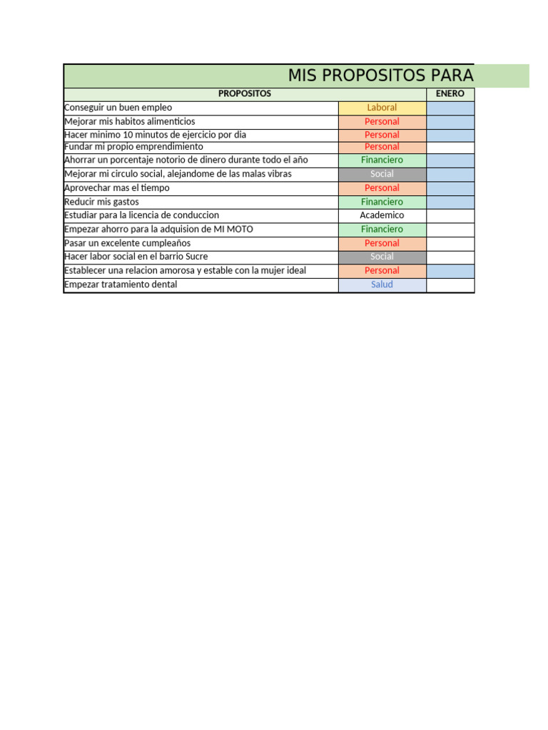 Propositos 2024 | PDF