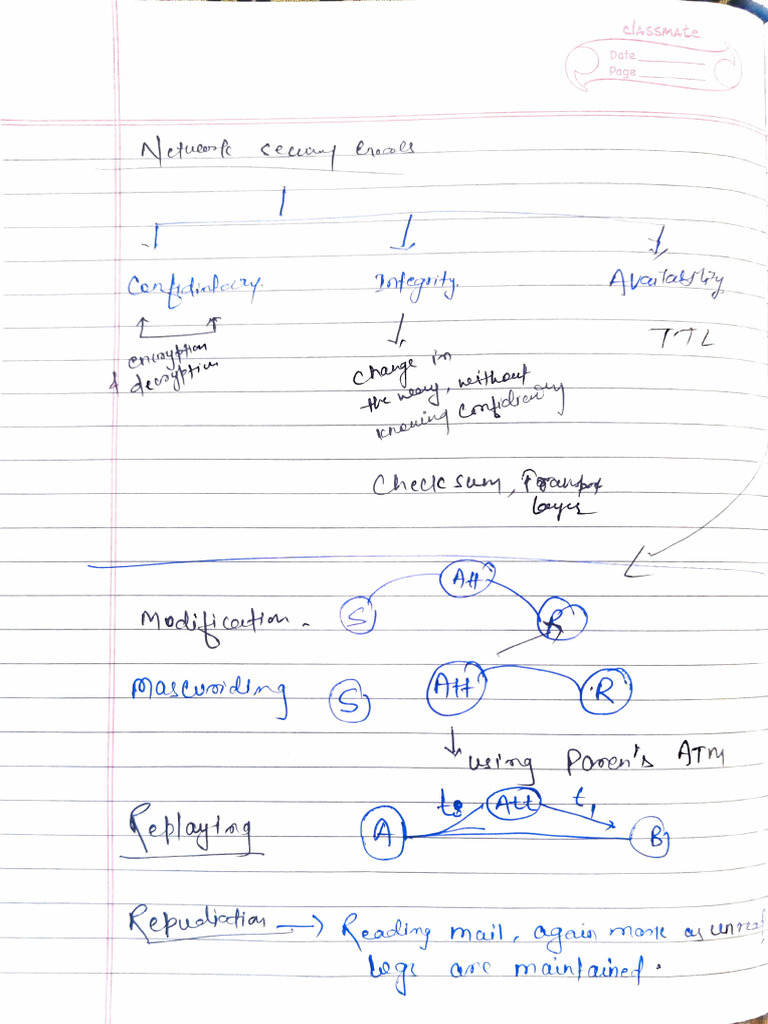 Cryptography 1 - Merged | PDF
