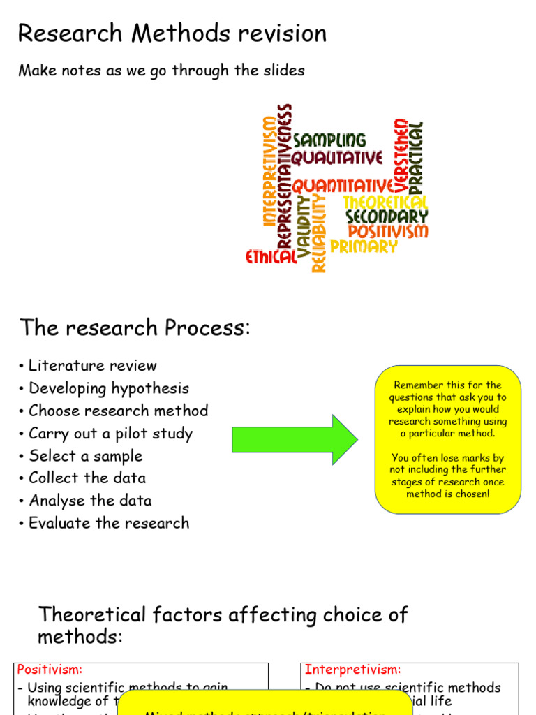 Research - Methods - Revision 1 | PDF | Sampling (Statistics ...