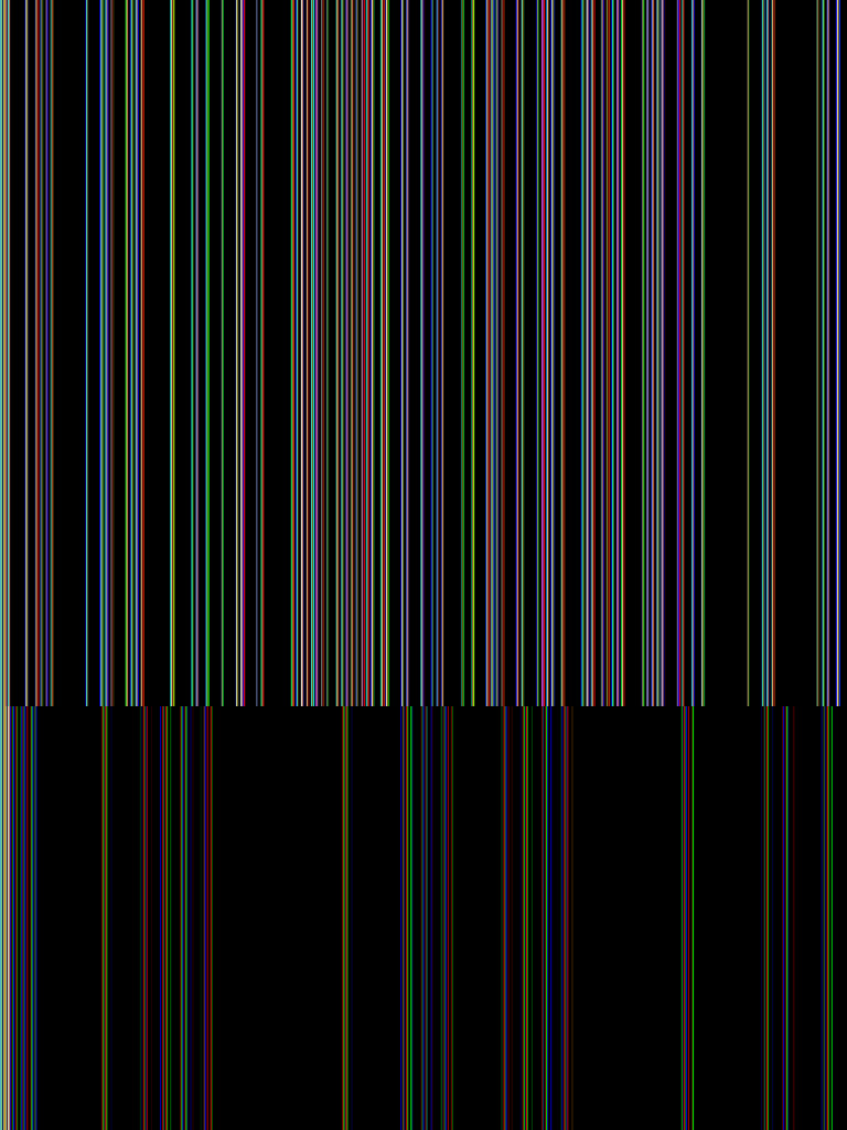 Madloki Kakakku Nakal 3 PDF Free | PDF