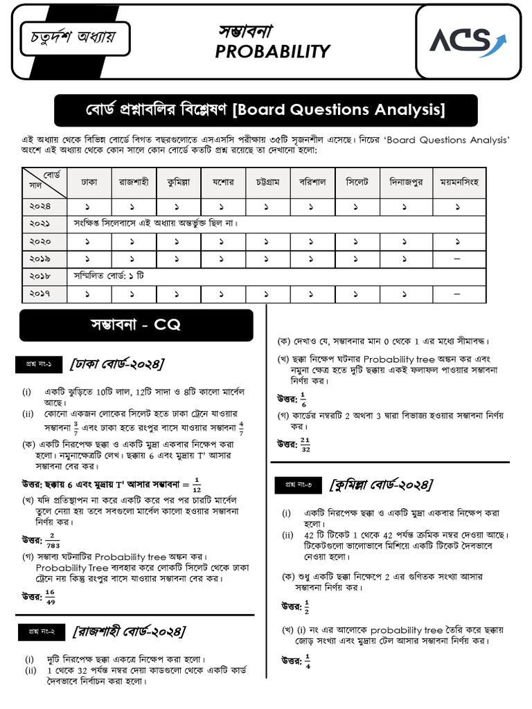 SSC FRB-Practice Math Chapter 14 CQ, MCQ by Ahmed - 01-01-25 | PDF