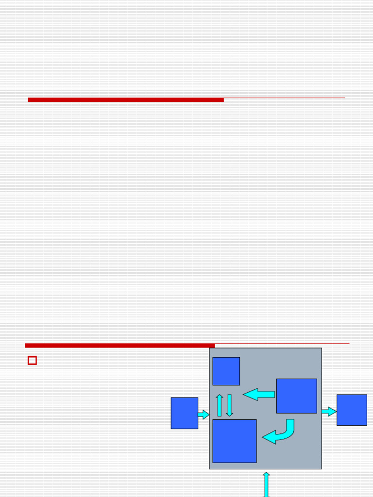 Memory Unit (Primary) | PDF | Random Access Memory | Read Only Memory