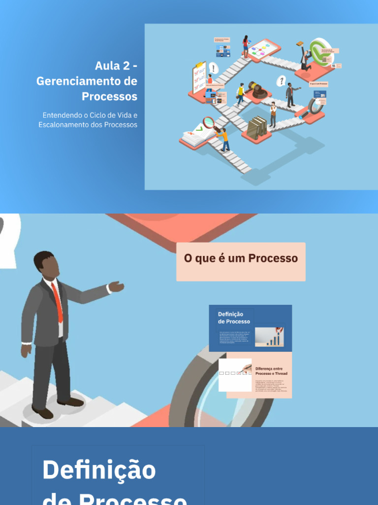 Aula 2 - Gerenciamento de Processos | PDF
