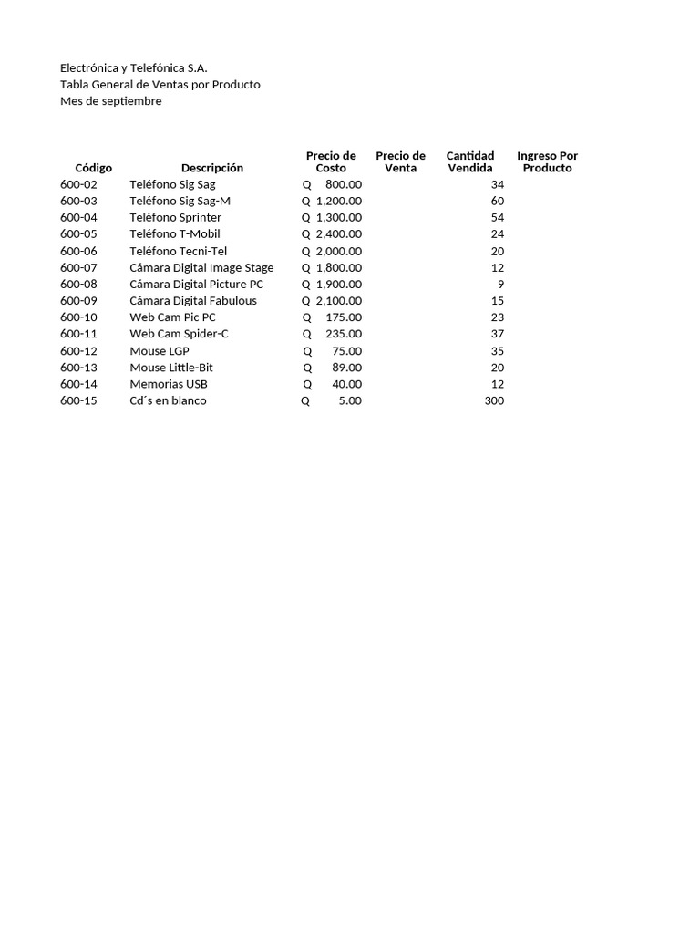 Practiquemos 1 | PDF