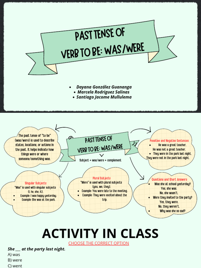 Speaking Activity Past To Be Exhibition | PDF