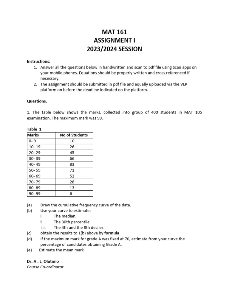 MAT 161 - Assignment - 01 | PDF