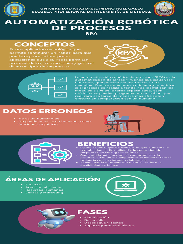 Tarea 1 - Control (Ingrid Gil) | PDF