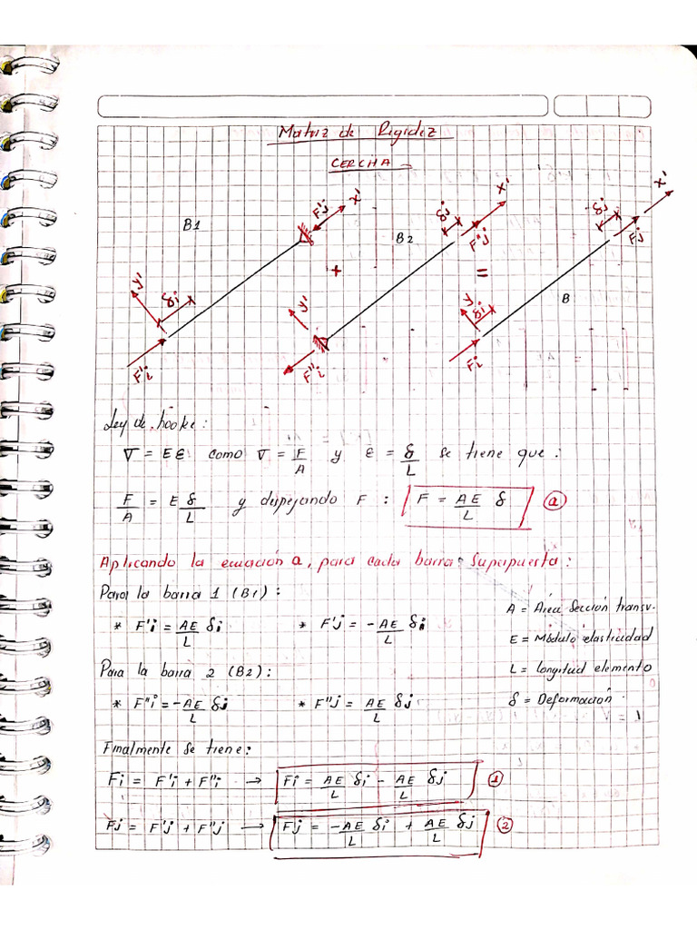 1) Concepto Matriz de Rigidez Cercha | PDF