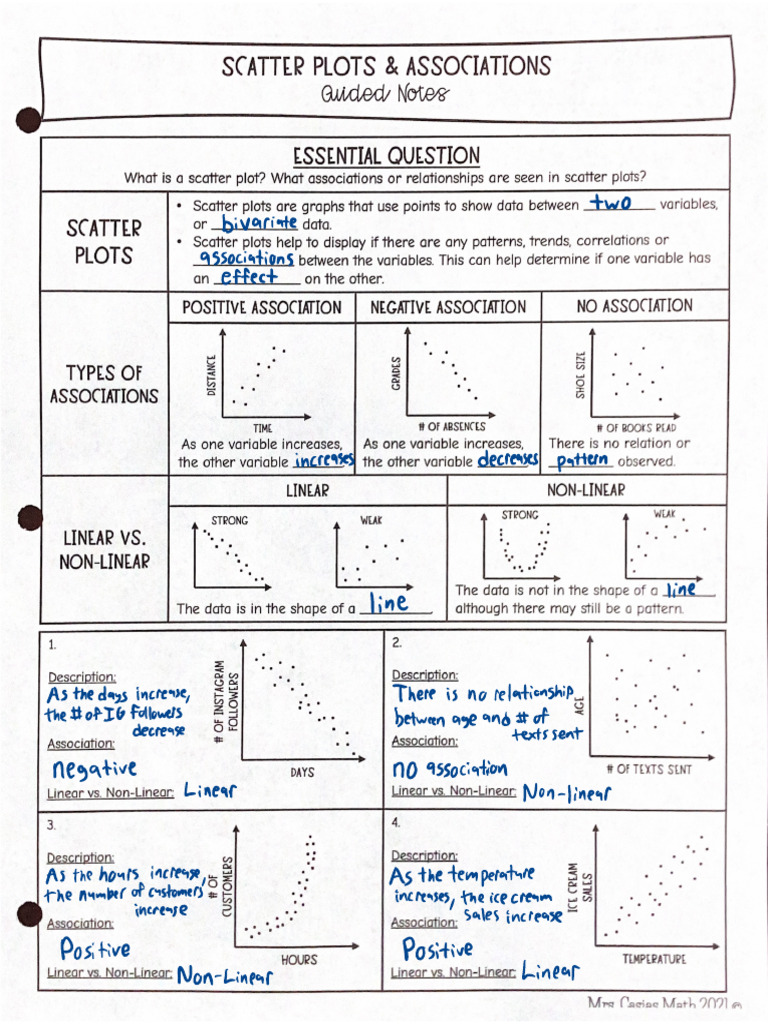 Scatter Plots and Associations Notes | PDF | Scatter Plot | Statistical ...
