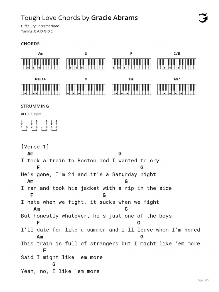 Tough Love Chords | PDF
