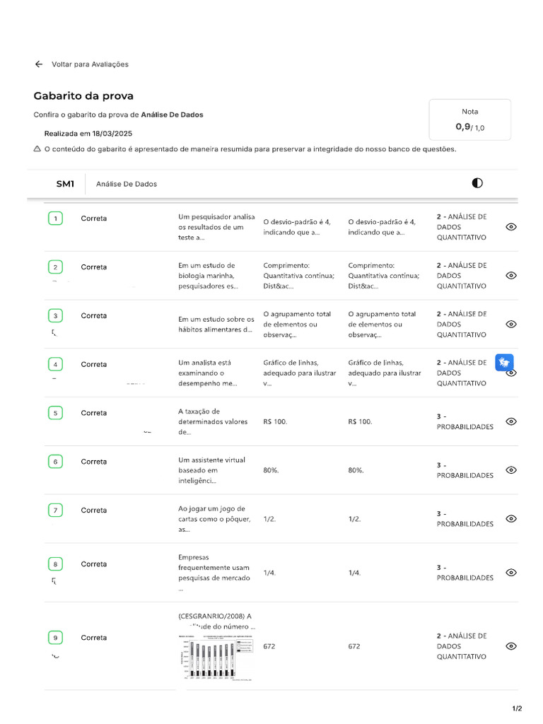 Análise de Dados SIM 1 | PDF