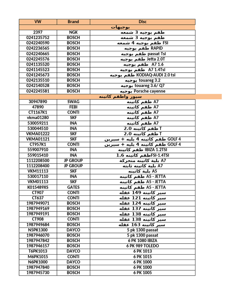 VW Available 7-4-2025-1 | PDF