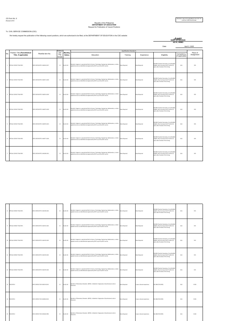 Cs Form No. 9 Request For Publication of Vacant Positions - April - 2 ...