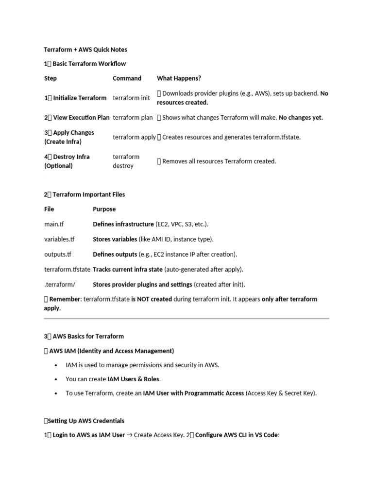 Terraform | PDF | Amazon Web Services | Software Development